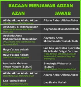 Doa Selepas Azan Arab Dan Rumi Serta Cara Jawab Azan Dan Iqamat Serta 7 ...